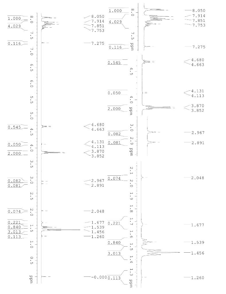 A reaction was done in which sodium saccharin and DMF | Chegg.com
