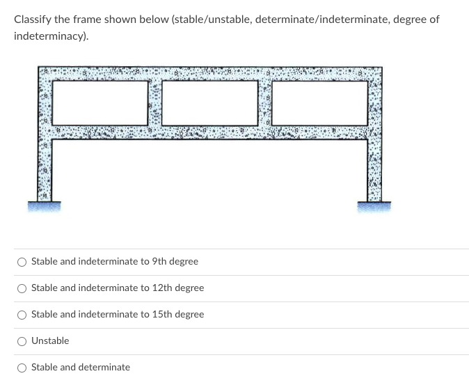 Solved Classify the frame shown below (stable/unstable, | Chegg.com