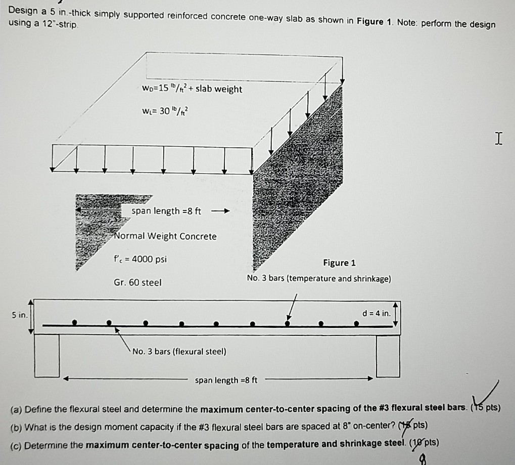 Solved Design a 5 in-thick simply supported reinforced | Chegg.com