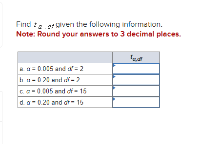Solved Find ta,df given the following information. Note: | Chegg.com