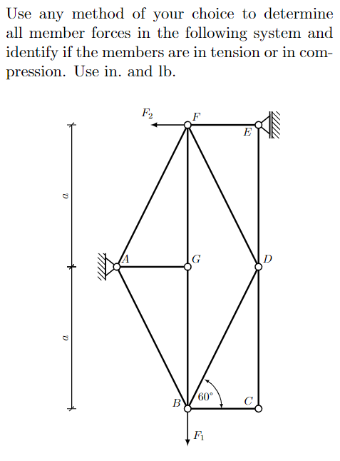 Solved Use any method of your choice to determine all member | Chegg.com