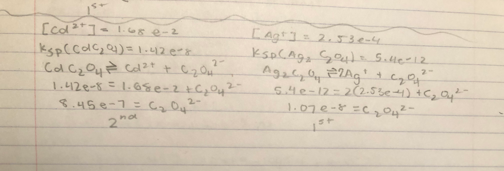 Solved A solution of Na2C2O4 is added dropwise to a solution | Chegg.com