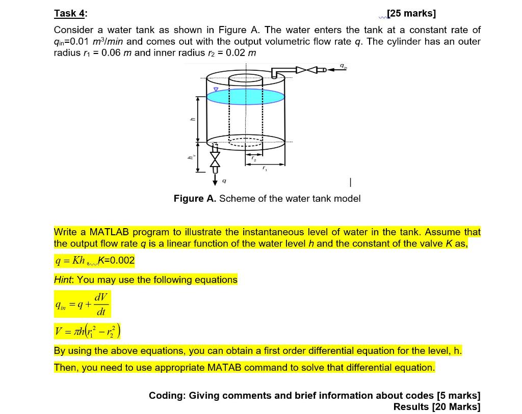 Solved Task 4: [25 marks] Consider a water tank as shown in | Chegg.com