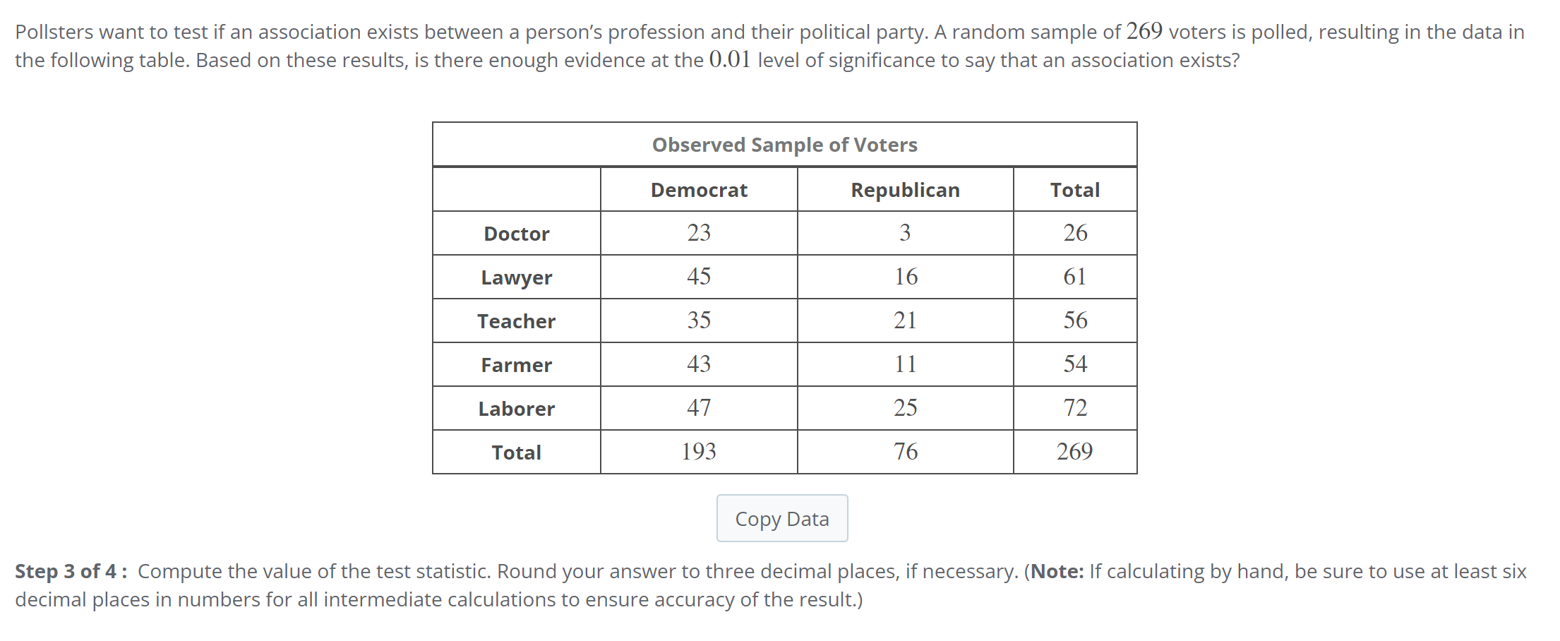 Solved Pollsters want to test if an association exists | Chegg.com