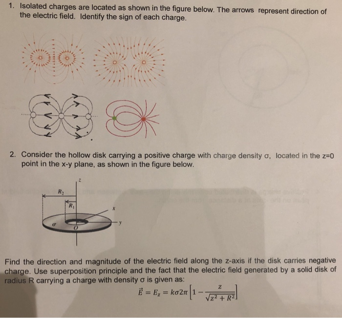 Solved 1. Isolated charges are located as shown in the | Chegg.com