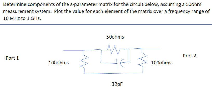 Solved Determine components of the s-parameter matrix for | Chegg.com