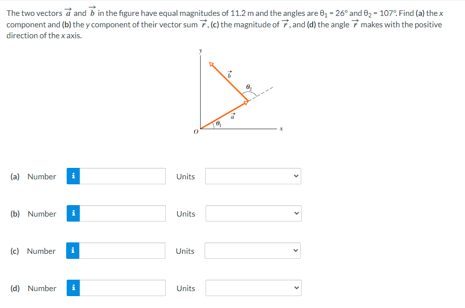 Solved The two vectors a and b in the figure have equal | Chegg.com