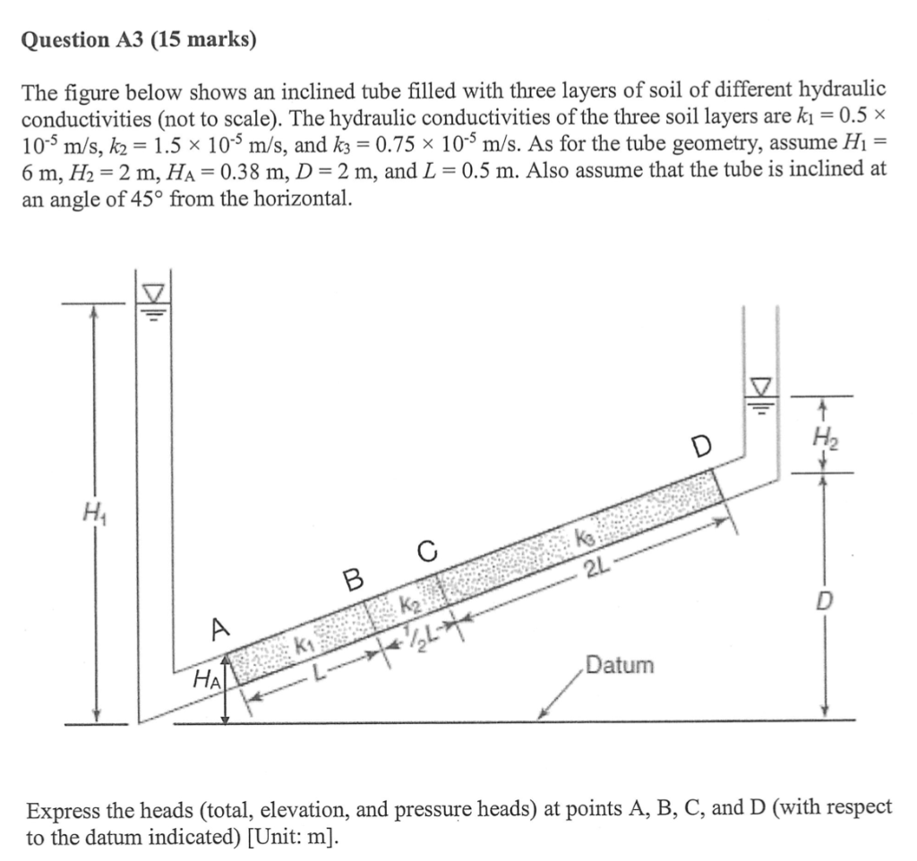 Solved The figure below shows an inclined tube filled with | Chegg.com