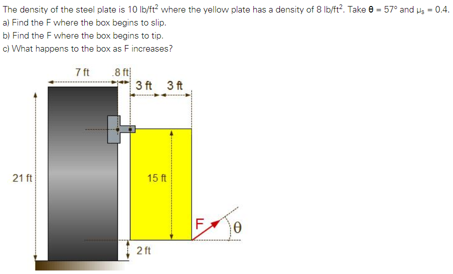 Solved The density of the steel plate is 10 lb/ft2 where the | Chegg.com