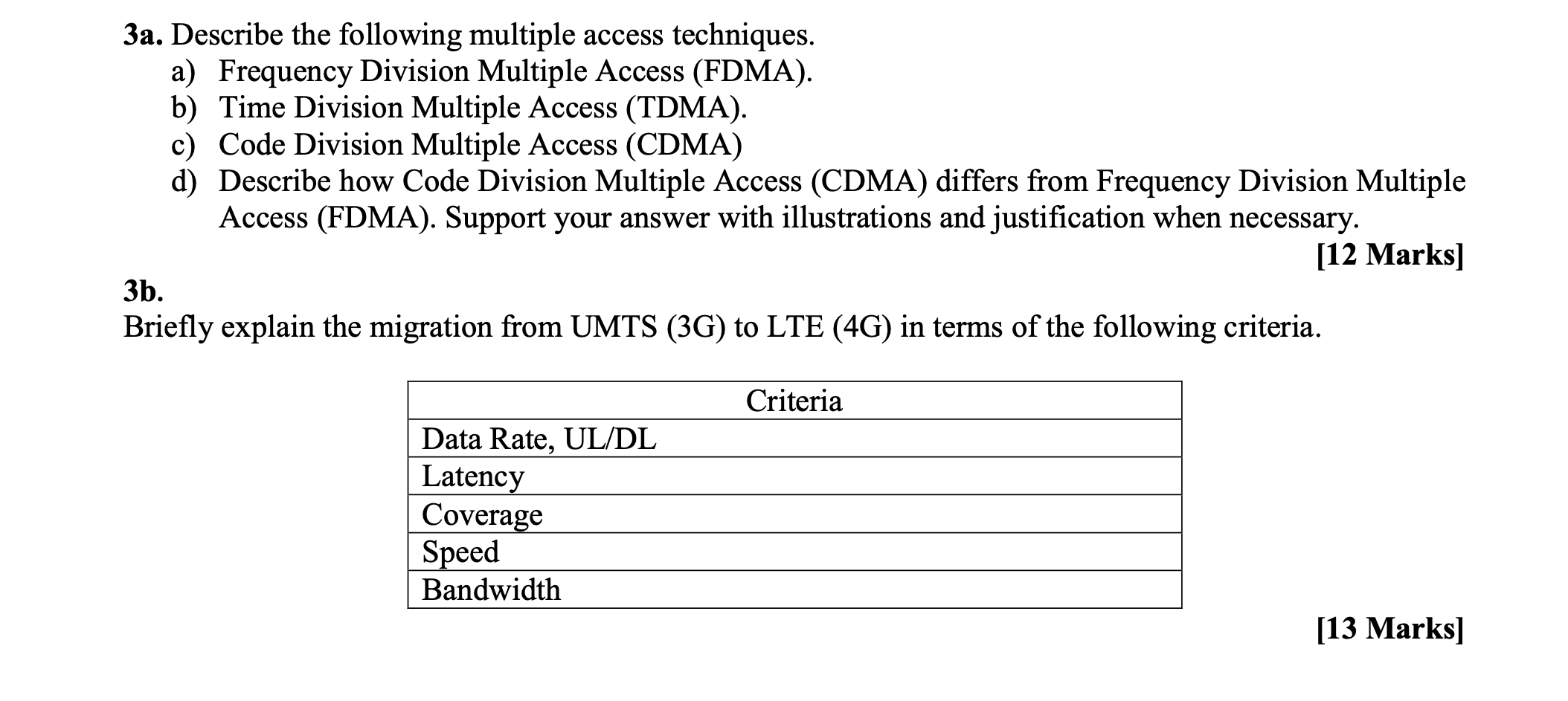 Solved 3a. Describe the following multiple access | Chegg.com