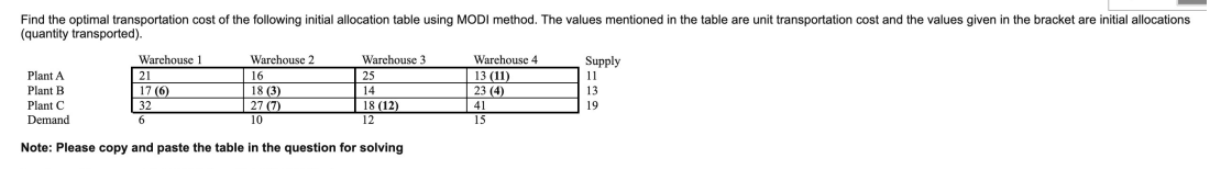 Solved Note: Please copy and paste the table in the question | Chegg.com