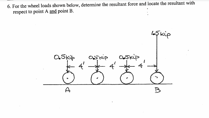 Solved 6. For the wheel loads shown below, determine the | Chegg.com
