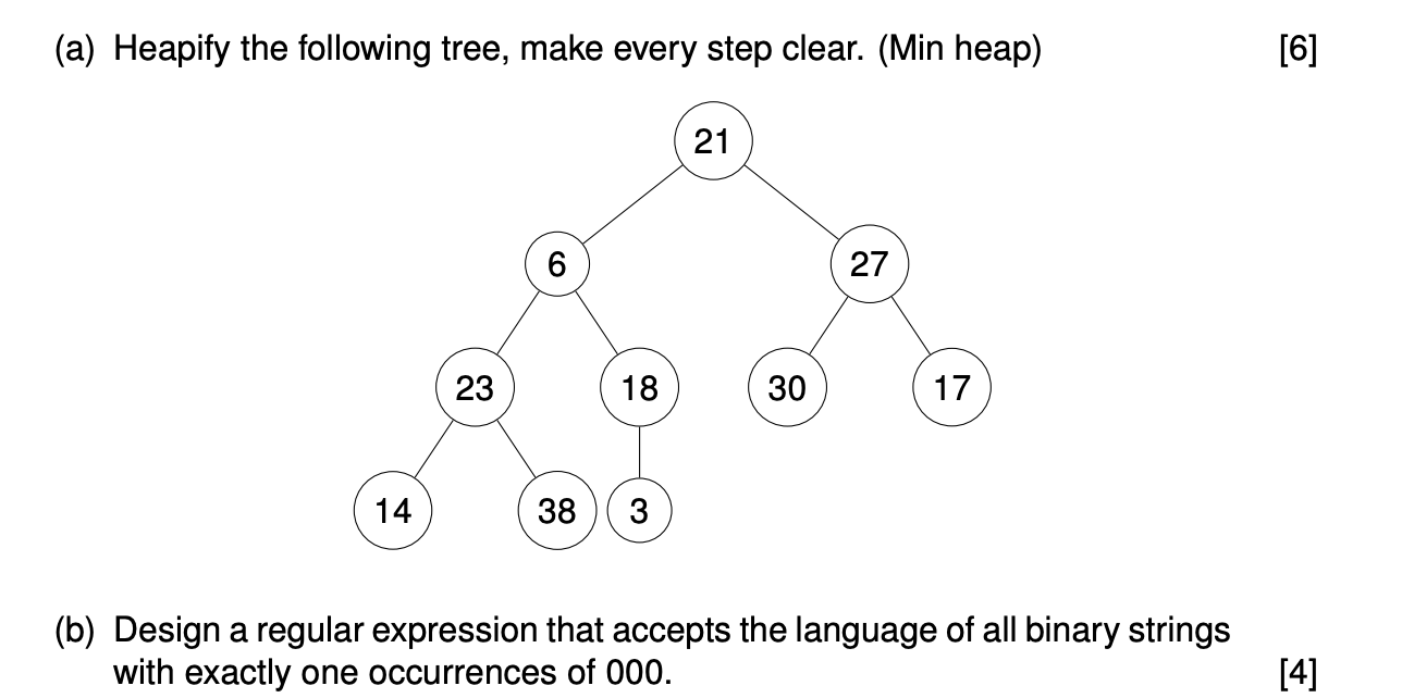 Solved A Heapify The Following Tree Make Every Step 