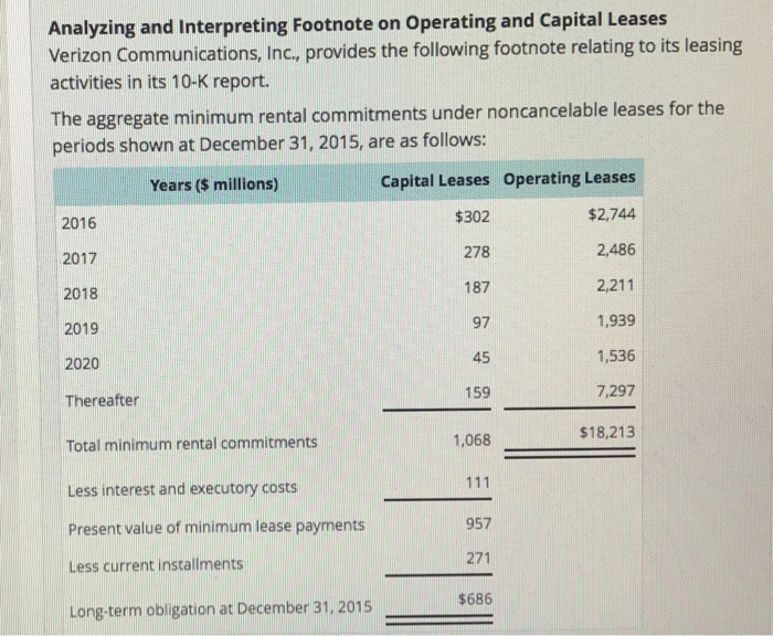 Solved Analyzing and Interpreting Footnote on Operating and | Chegg.com