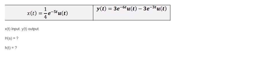 Solved y(t) = 3e-6u(t) - 3e-3tu(t) x(t) = pe-Stuce) X(t) | Chegg.com
