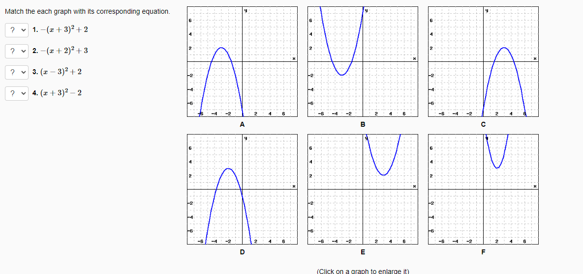 Solved Match the each graph with its corresponding equation. | Chegg.com