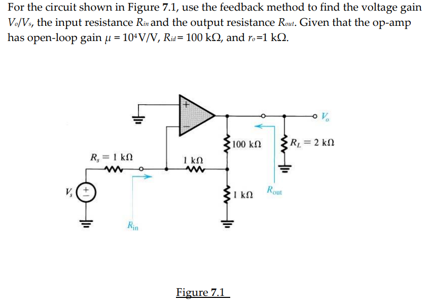 Solved Use Feedback Method (shunt mixing and shunt | Chegg.com