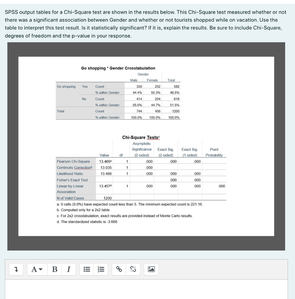 Solved SPSS output tables for a Chi-Square test are shown in | Chegg.com