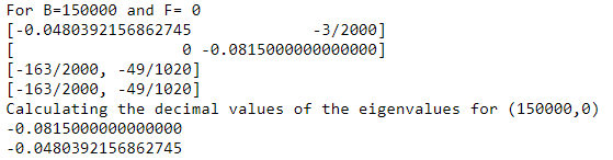 Solved The eigenvalues have been found by using a program. | Chegg.com