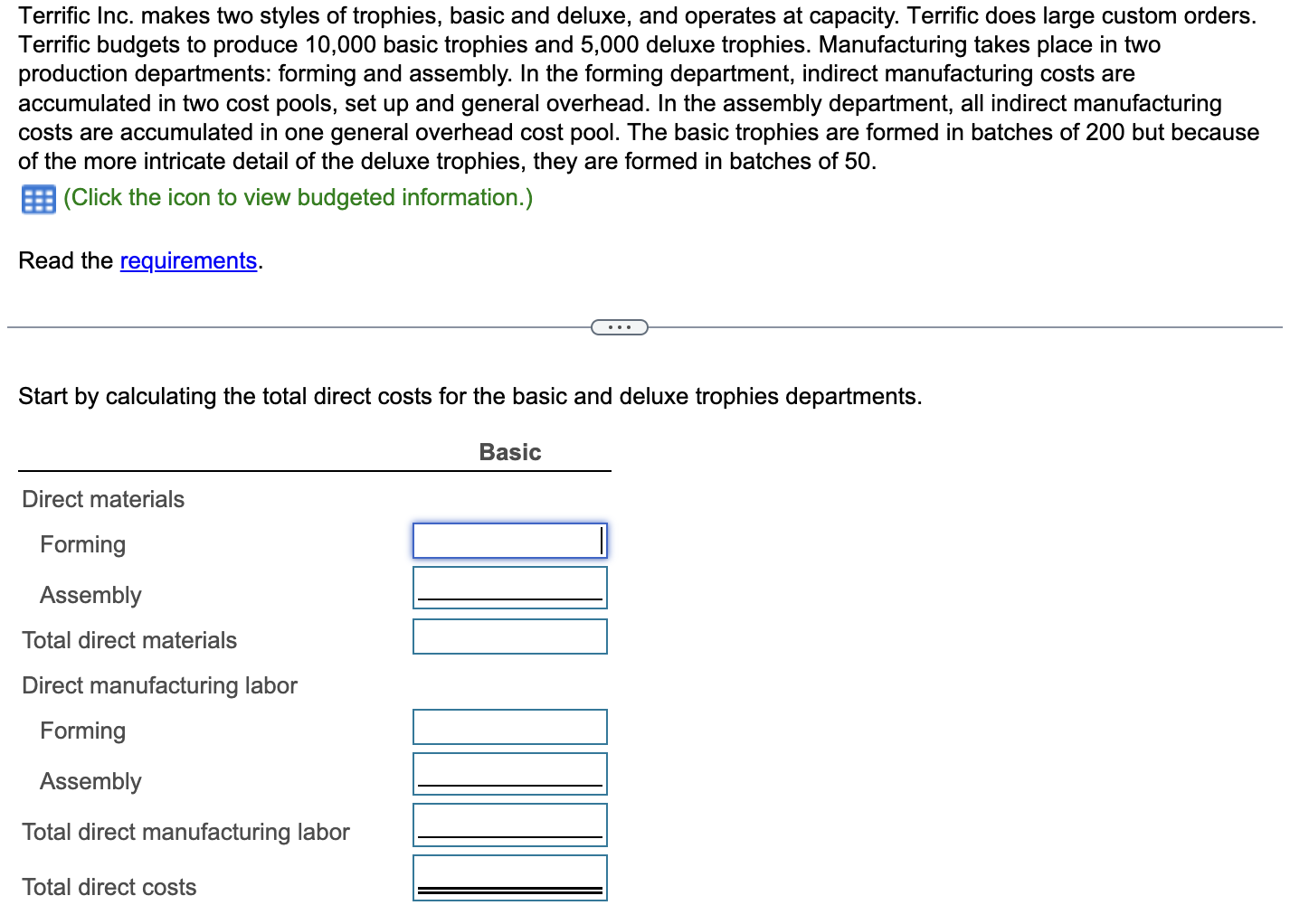 Solved Terrific Inc. makes two styles of trophies, basic and | Chegg.com