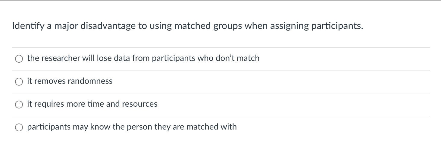 Solved Identify a major disadvantage to using matched groups | Chegg.com
