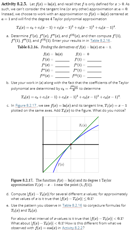 Activity 8.2.3. Let f(x)=ln(x), and recall that f is | Chegg.com