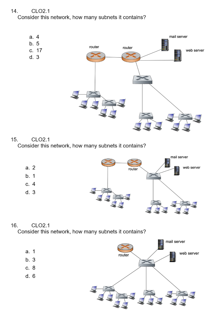 Solved 14. CLO2.1 Consider this network, how many subnets it | Chegg.com