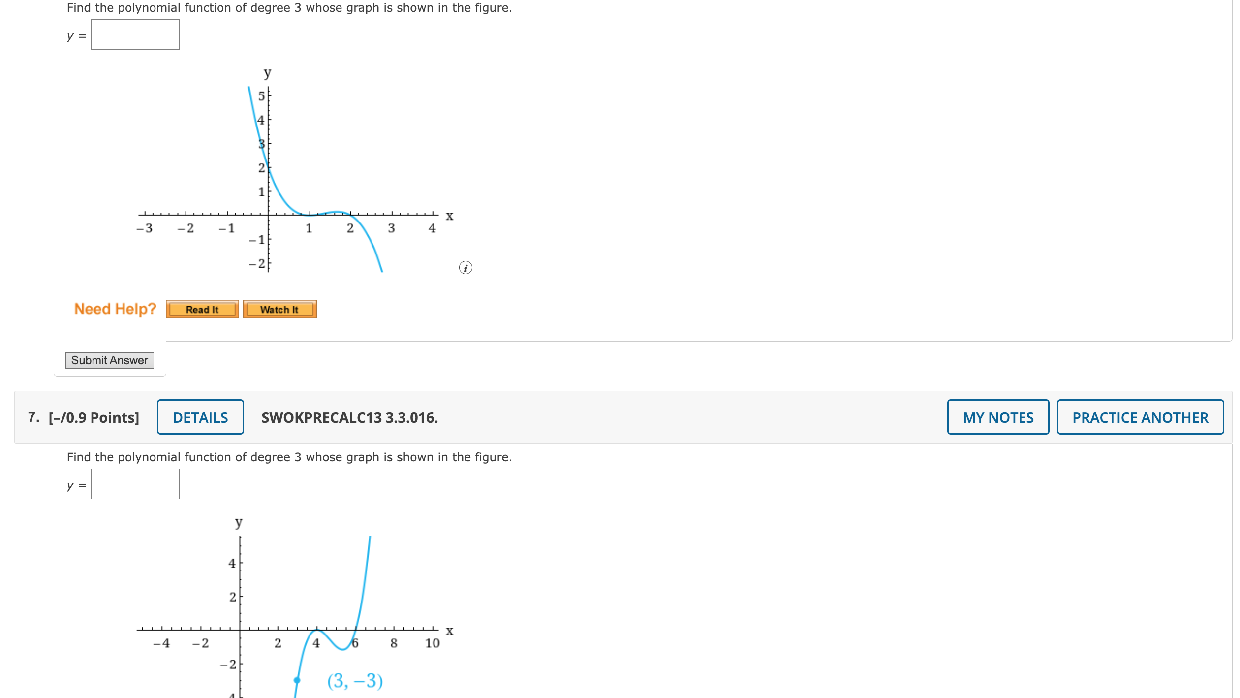 Solved Find the polynomial function of degree 3 whose graph | Chegg.com