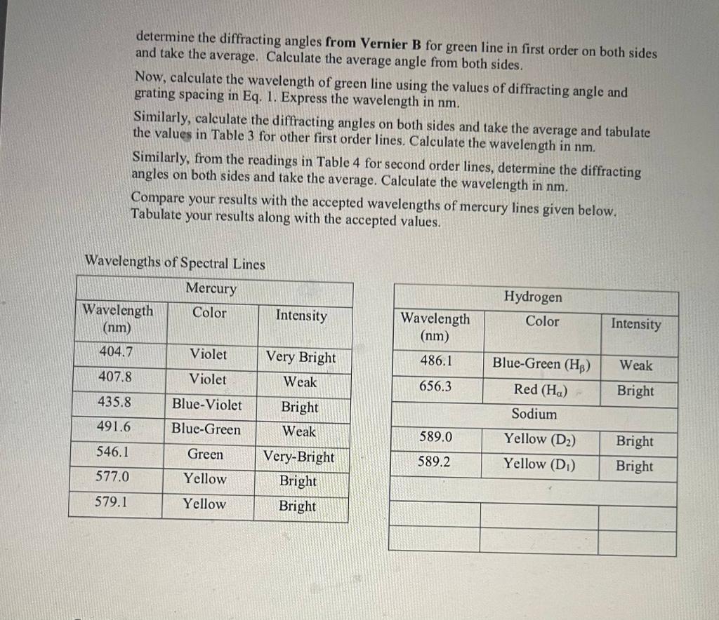 Part II. Wavelength of Mercury lines 1. You are now | Chegg.com