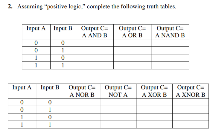 Solved 2. Assuming “positive logic,” complete the following | Chegg.com