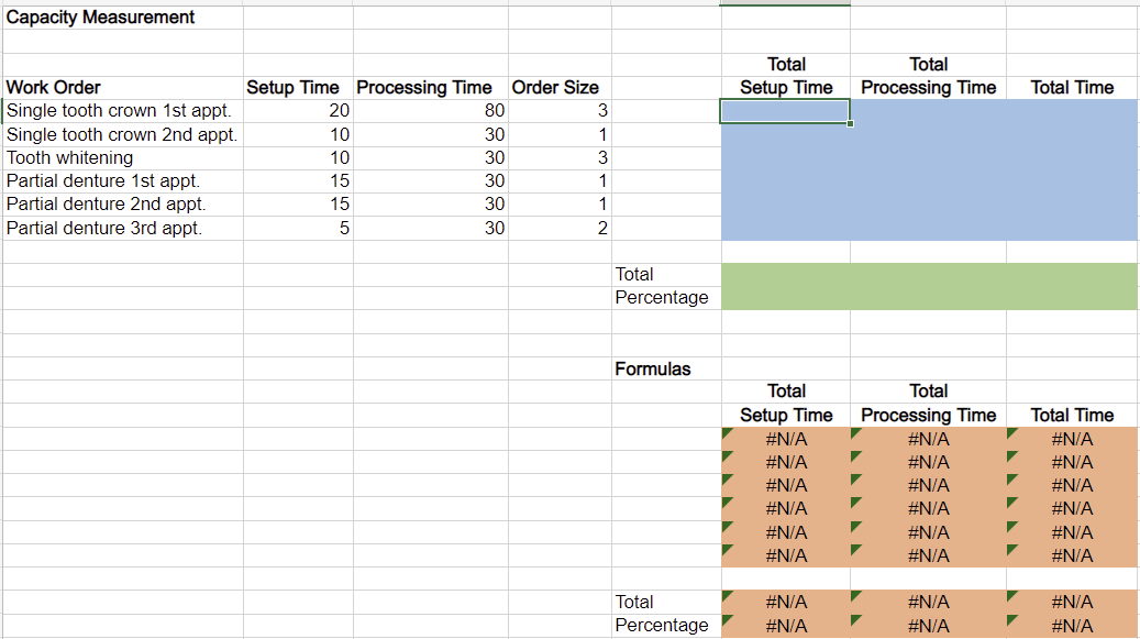 Solved number of appointments and demand for each type. the | Chegg.com