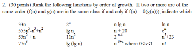 Solved 2. (30 points) Rank the following functions by order | Chegg.com