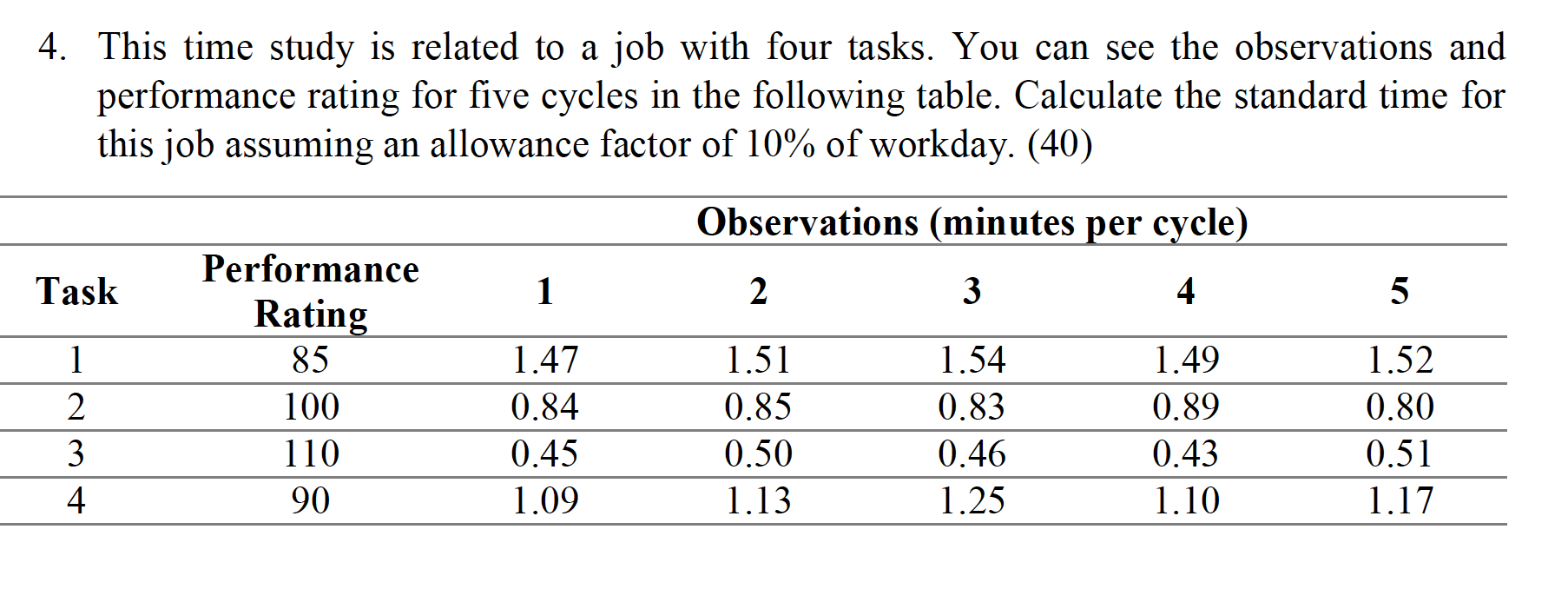 Solved 4. This time study is related to a job with four | Chegg.com