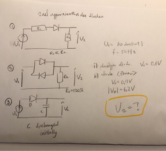 Solved when it comes to 2nd approximation,show the graph of | Chegg.com