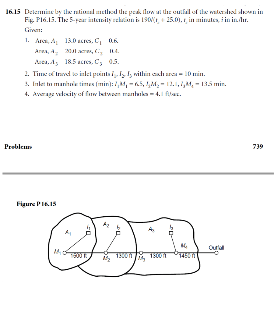 Solved 6.15 Determine by the rational method the peak flow | Chegg.com