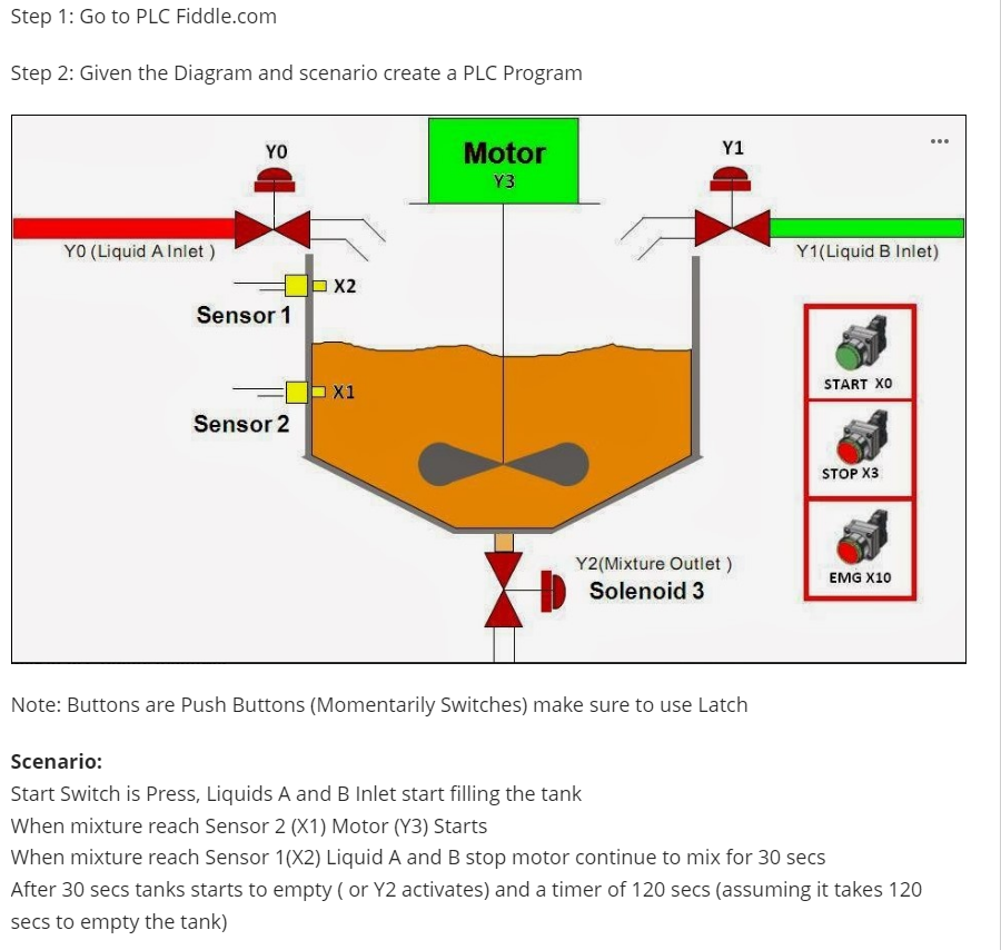 Solved Step 1 Go To Plc Step 2 Given The 