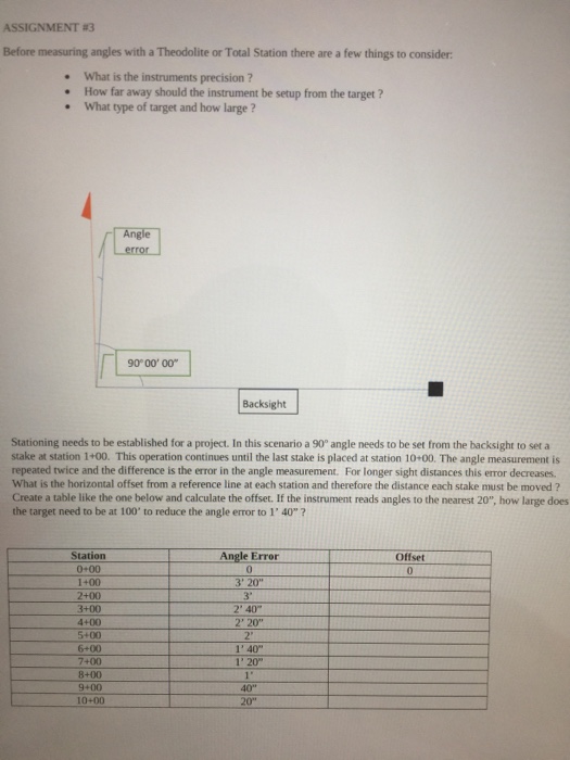 Solved ASSIGNMENT #3 Before measuring angles with a | Chegg.com