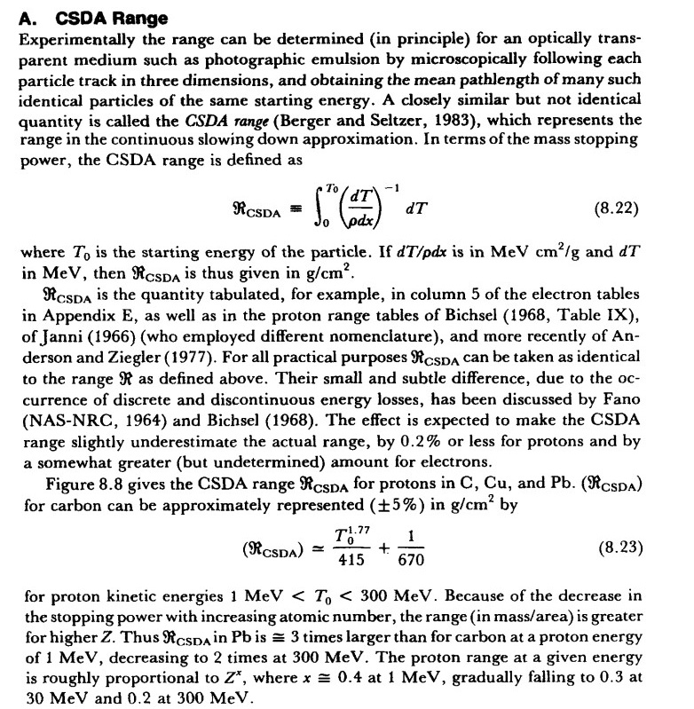 Solved Question from Introduction to Radiological Physics | Chegg.com