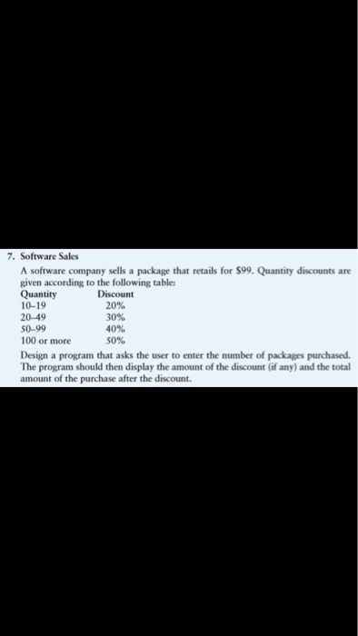Solved 7. Software Sales A software company sells a package | Chegg.com