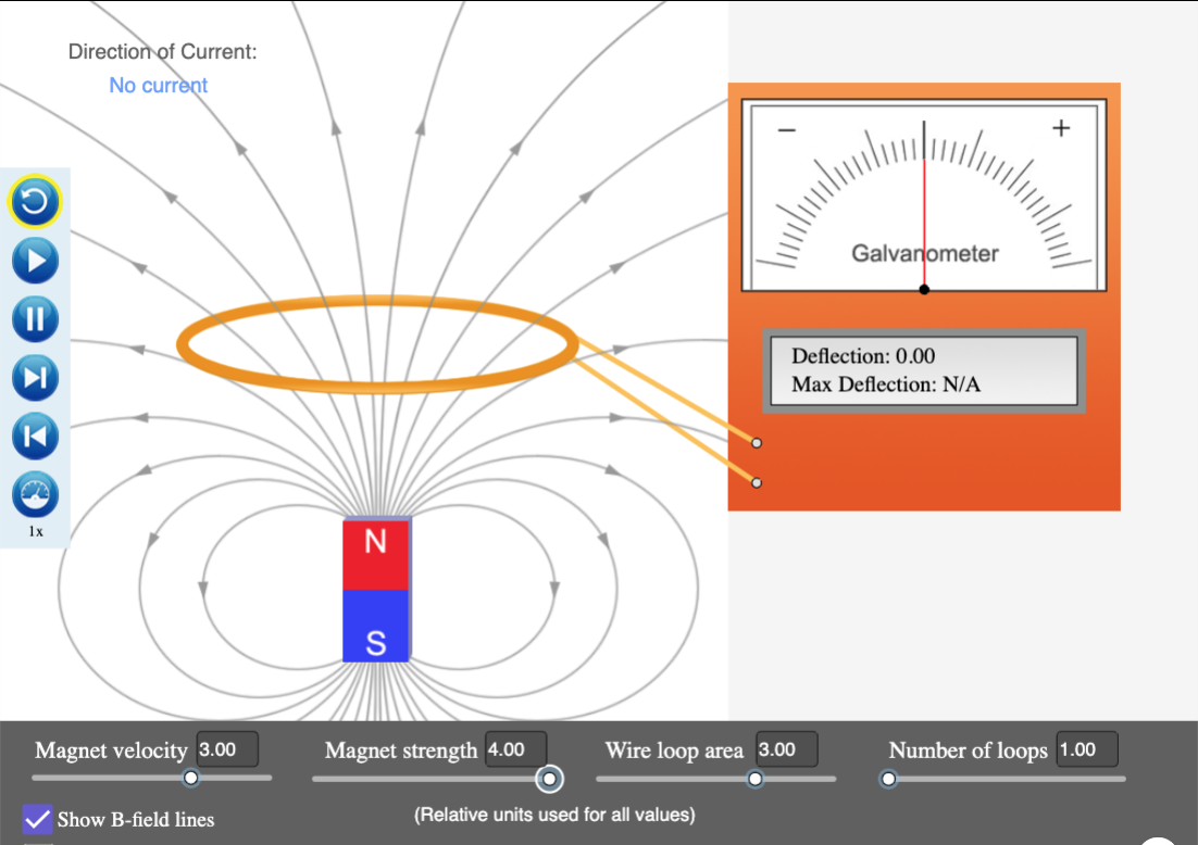 Solved Return the magnet velocity to 1.00.Using the magnet | Chegg.com