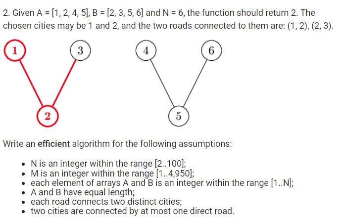 Solved An infrastructure consisting of N cities, numbered | Chegg.com