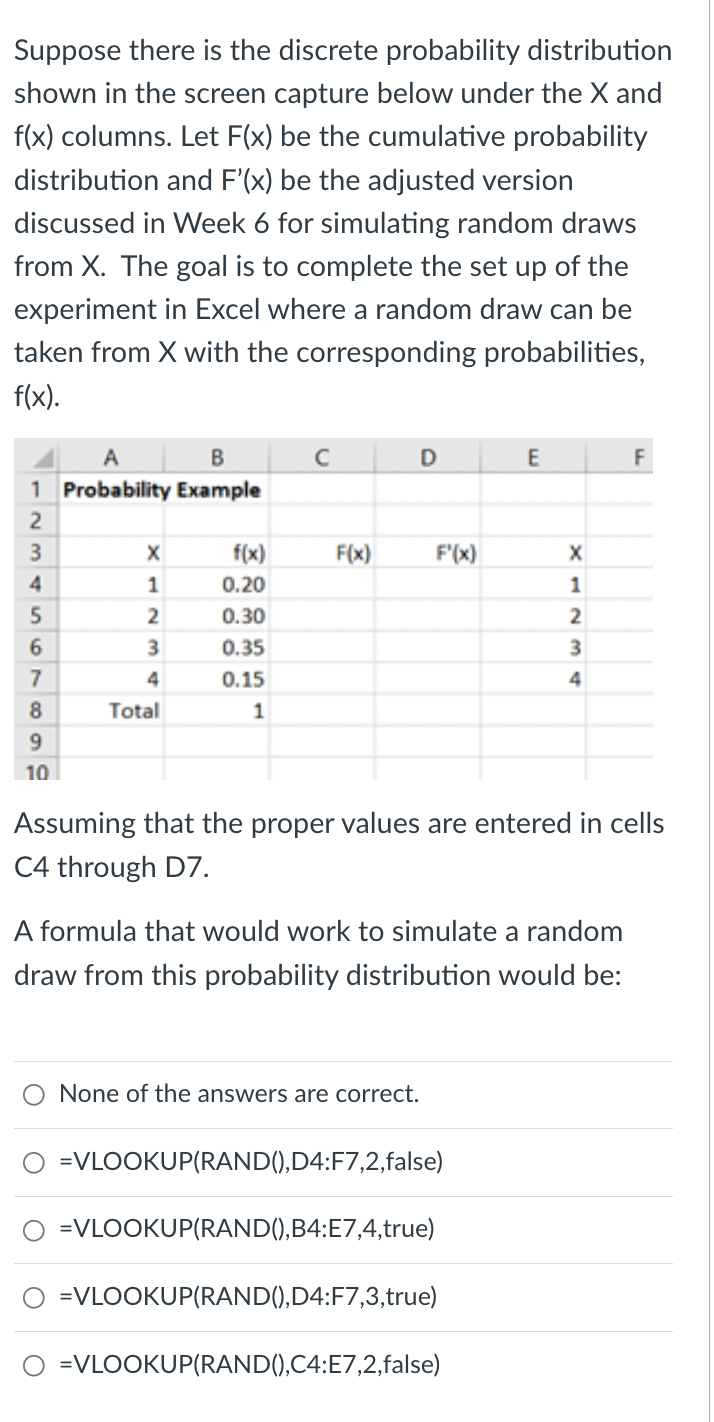 Solved Suppose there is the discrete probability | Chegg.com