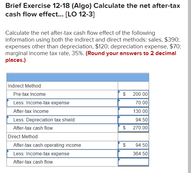Brief Exercise 12-18 (Algo) Calculate the net | Chegg.com