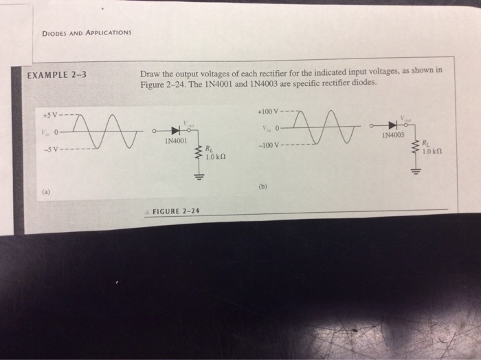 Solved Draw the output voltages of each rectifier for the | Chegg.com