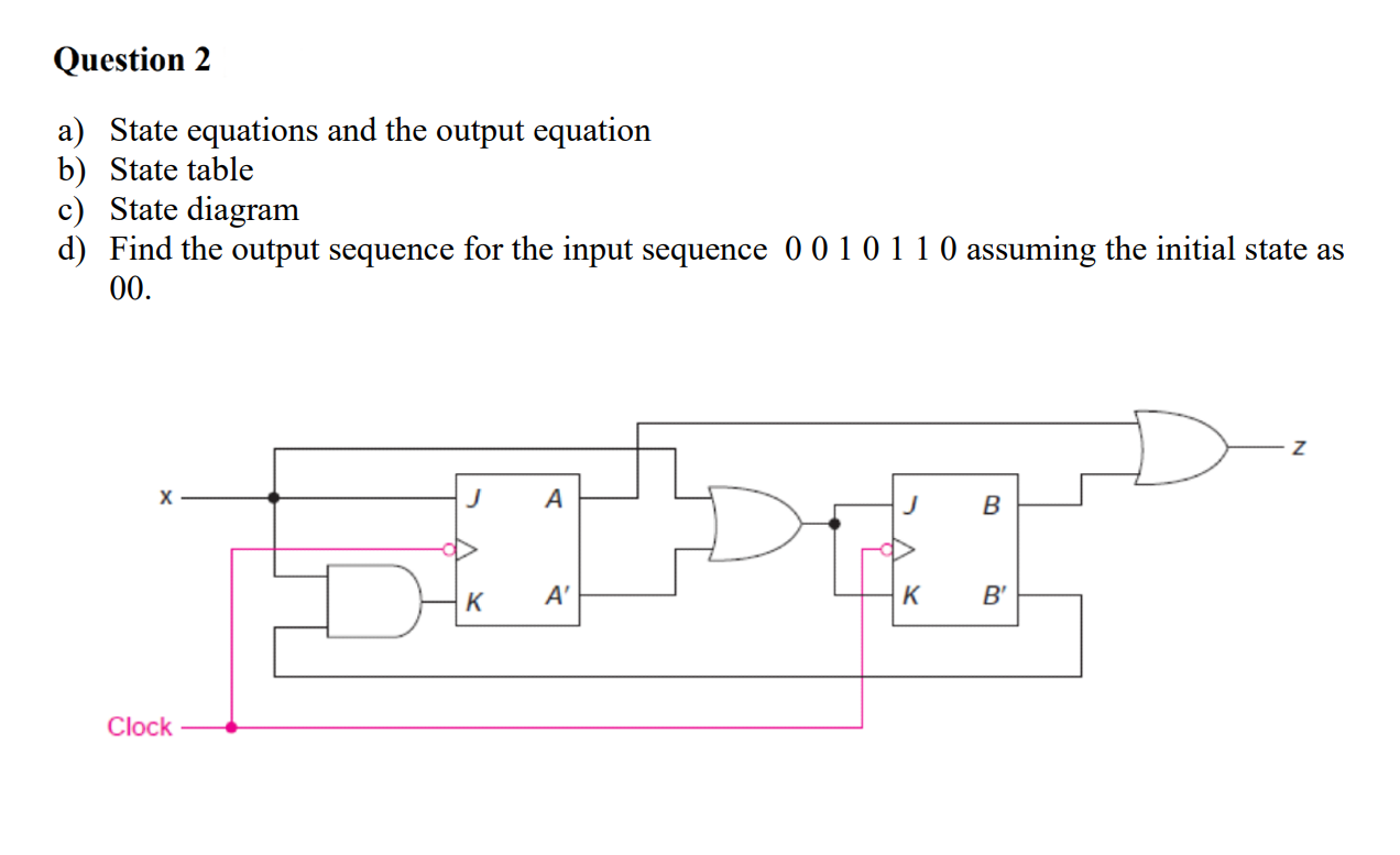 Solved a) State equations and the output equation b) State | Chegg.com