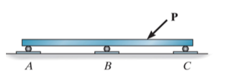 Solved The following structure is a Unstable because | Chegg.com