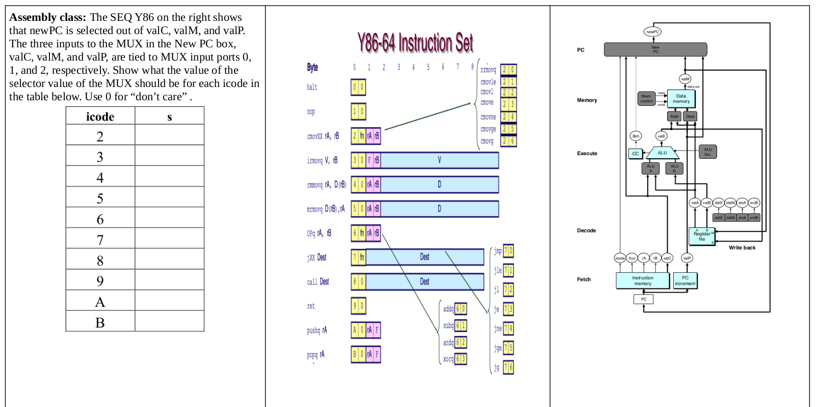 Solved Assembly class: The SEQ Y86 ﻿on the right shows that | Chegg.com