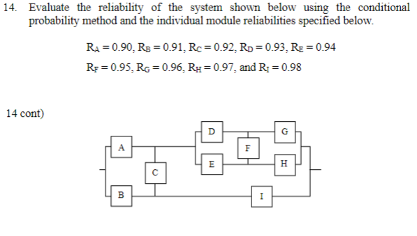 Solved 14. Evaluate the reliability of the system shown | Chegg.com