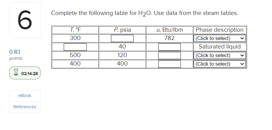 Solved Complete the following table for H20. Use data from | Chegg.com