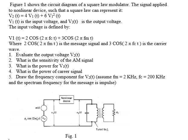 Solved Figure 1 shows the circuit diagram of a square law | Chegg.com